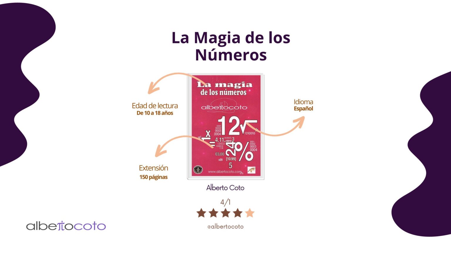La magia de los números ¡Consigue el libro! - Alberto Coto - Matemático ...